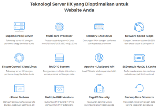Niagahoster, Web Hosting Indonesia Dengan Performa Server Terbaik